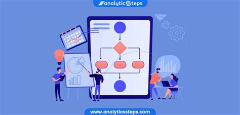 What Is A Business Process Discovery Analytics Steps