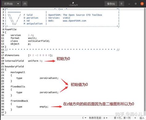 openfoam初学案例学习（一） 知乎