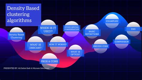 density based clustering by ali salimi sadr