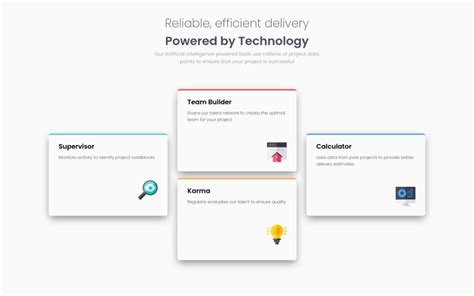 frontend mentor four card feature section using flexbox and grid coding challenge solution