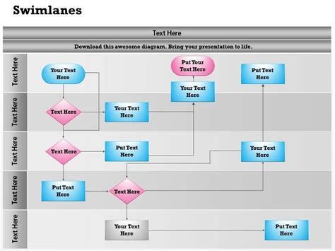 0314 Swimlanes Diagram Of Business Activities PowerPoint Slide