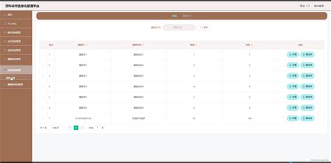 java毕设项目牙科诊所信息化管理平台计算机（附源码 系统 数据库 lw） 计算机私人牙科信息化 csdn博客