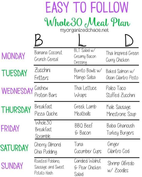 This Easy To Follow Whole30 Meal Plan Also Includes Whole 30 Meal Plan Whole 30 Recipes