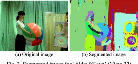 figure 3 from segment based multi view depth map estimation using belief propagation from dense