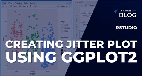 Creating A Jitter Plot Using Ggplot In Rstudio