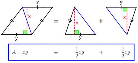 areas of parallelograms and triangles wyzant lessons