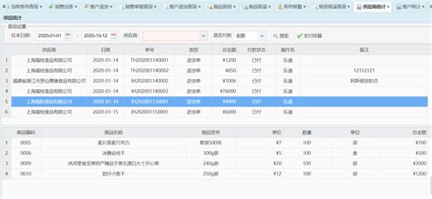 github a6678696 jxc spring boot spring data jpa进销存系统；本系统使用spring boot架构，数据访问层采用spring data