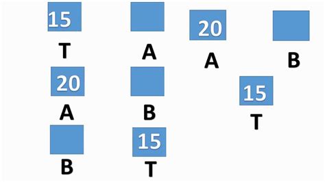write a program in qbasic which accept two number from user and swap them youtube