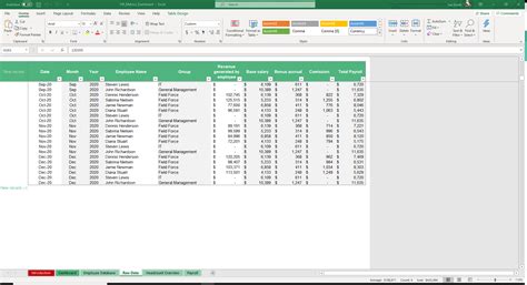 HR Metrics Excel Dashboard Simple Sheets