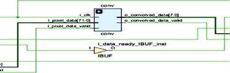 implementation of image enhancement and edge detection algorithm on diabetic retinopathy dr