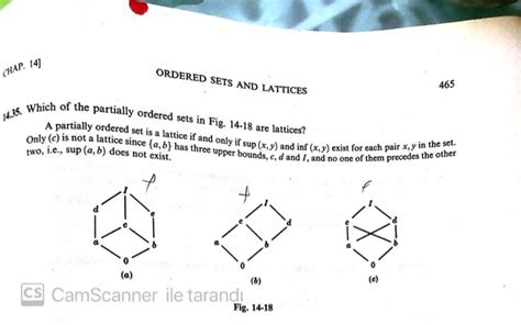 get answer hÁp 14 ordered sets and lattices 14 35 which of the partially transtutors