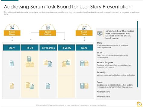 Essential Tools For Scrum Masters Toolbox It Powerpoint Presentation