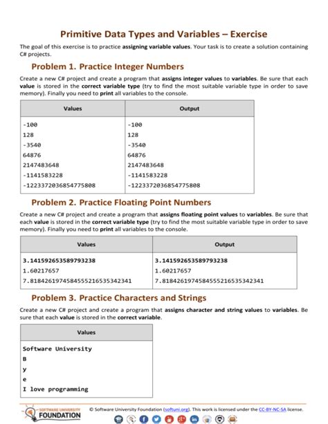 primitive data types and variables exercise
