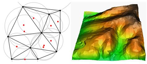 11 spatial analysis interpolation — qgis documentation documentation