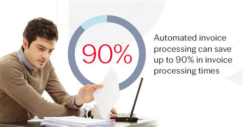 Automated Invoice Processing A Step By Step Guide