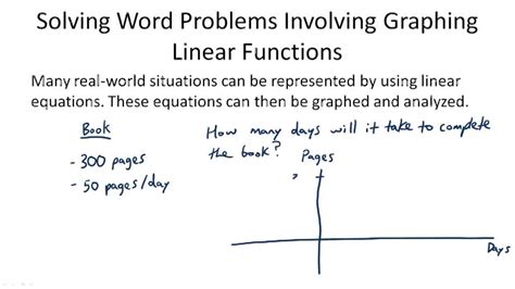 Solving Word Problems Involving Graphing Linear Functions Overview