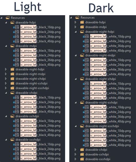 xamarin forms creating custom button with icons parallelcodes