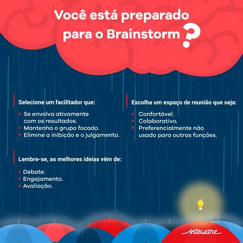 Brainstorming o que é e como fazer um em 4 passos