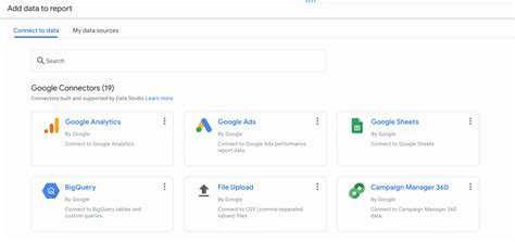 Google Analytics 4 Conversion Rate Where Is It
