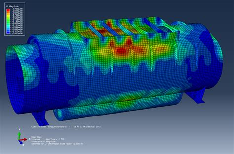 finite element analysis and computational fluid dynamicsfea and cfd zinotek