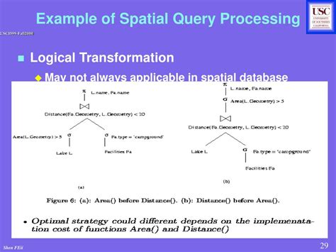 ppt spatial database accomplishments and research needs powerpoint presentation id 4665355