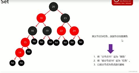 javase 集合类 进阶之 treeset 自然排序和比较器排序 数据结构 二叉树与红黑树 javatreeset自然排序 csdn博客