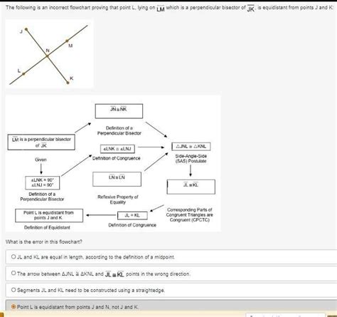 the following is an incorrect flowchart proving that point l lying on line lm which is a