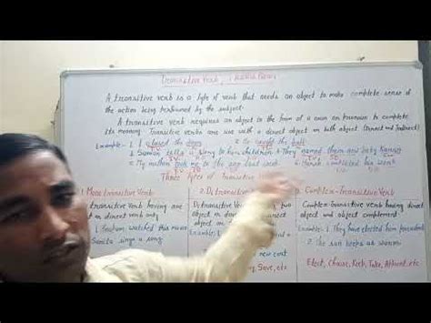 Transitive Verb And Its Types With Examples YouTube
