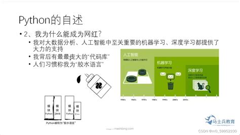 python复习笔记——基础篇 csdn博客