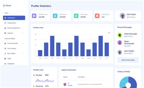 best bootstrap 4 admin dashboard template