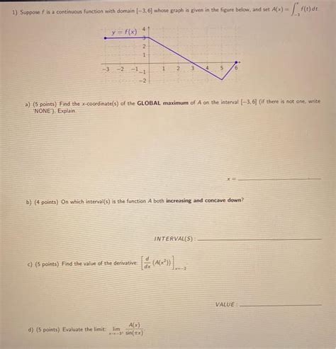 solved 1 suppose f is a continuous function with domain