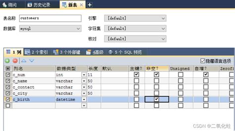 mysql库表操作 csdn博客