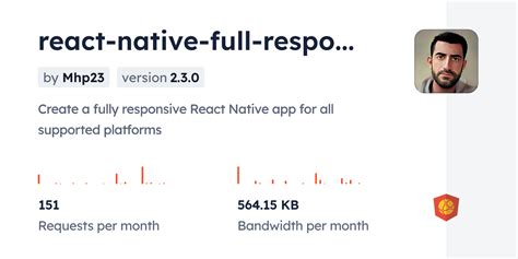 React Native Full Responsive CDN By JsDelivr A CDN For Npm And GitHub