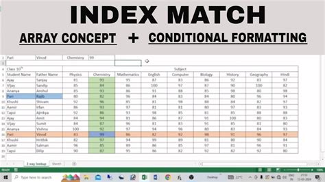 Excel Index Match Multiple Criteria Index Match With Array Concept