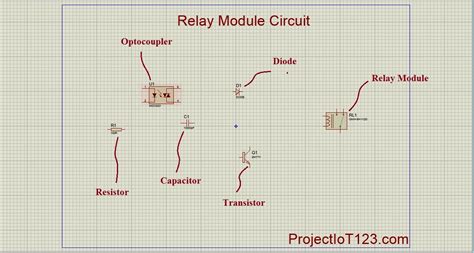 relay module simulation in proteus projectiot123 esp32 raspberry pi iot projects