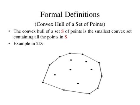 convex hull algorithms