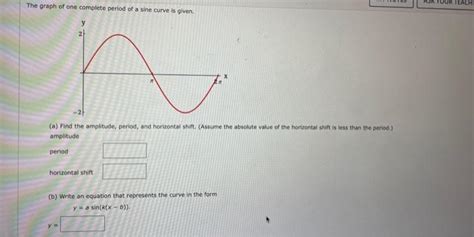 solved the graph of one complete period of a sine curve is