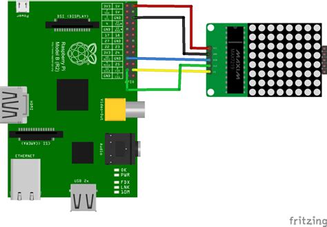 Raspberry Pi 88 LED Matrix Example Pi Bits
