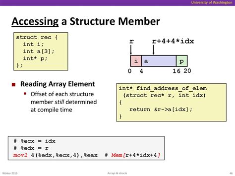 feb 2 announcements arrays structs in c lab 2 hw2 released ppt download