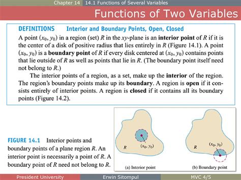 chapter 14 partial derivatives chapter 14 partial derivatives ppt download