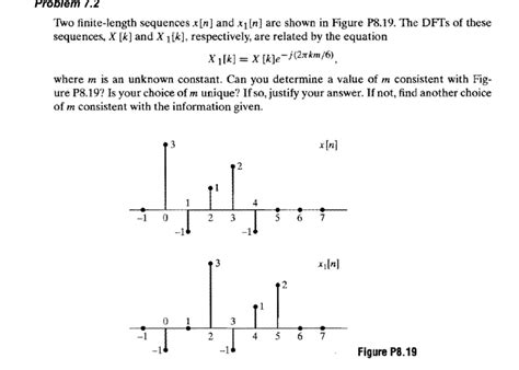 solved problem 7 2two finite length sequences x[n] ﻿and