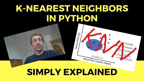 k nearest neighbors knn as a python one liner [easy tutorial] youtube