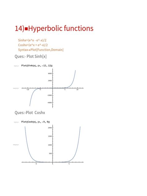 14 hyperbolic functions ques plot sinh x pdf