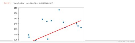 初识线性回归 excel python实现 python进行线性回归的表怎么做 csdn博客