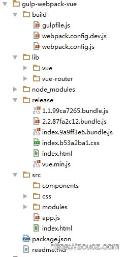 做一个gulp webpack vue的单页应用开发架子 pipe greplace csdn博客