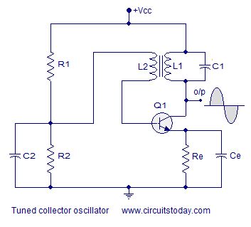 LC Oscillators LC Oscillators And Types Tank Circuit Working