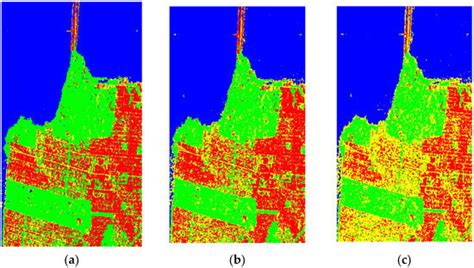 sensors free full text a novel multi objective binary chimp optimization algorithm for