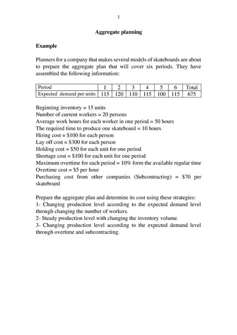 Operation Test Aggregate Planning Example Planners For A Company