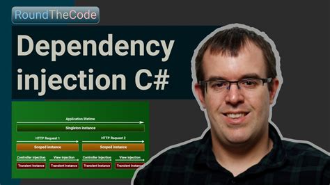 dependency injection in c how to configure in asp core youtube