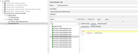 the complete guide of jmeter controllers octoperf